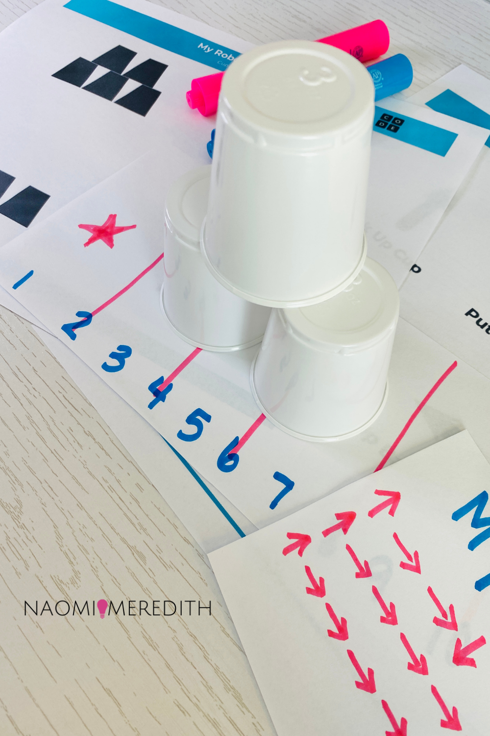 Unplugged Coding Activities For Remote Teaching Naomi Meredith
